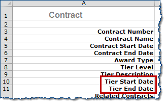 What's New in ERP and Sourcing and Contract Management -- Release 6.9